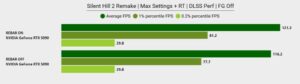 FREE PERFORMANCE! Nvidia Drivers & Resizable Bar - How To Correctly Use ...